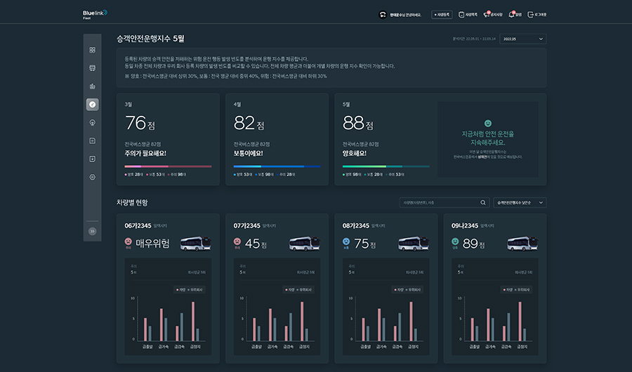 블루링크 Fleet & 현대상용차